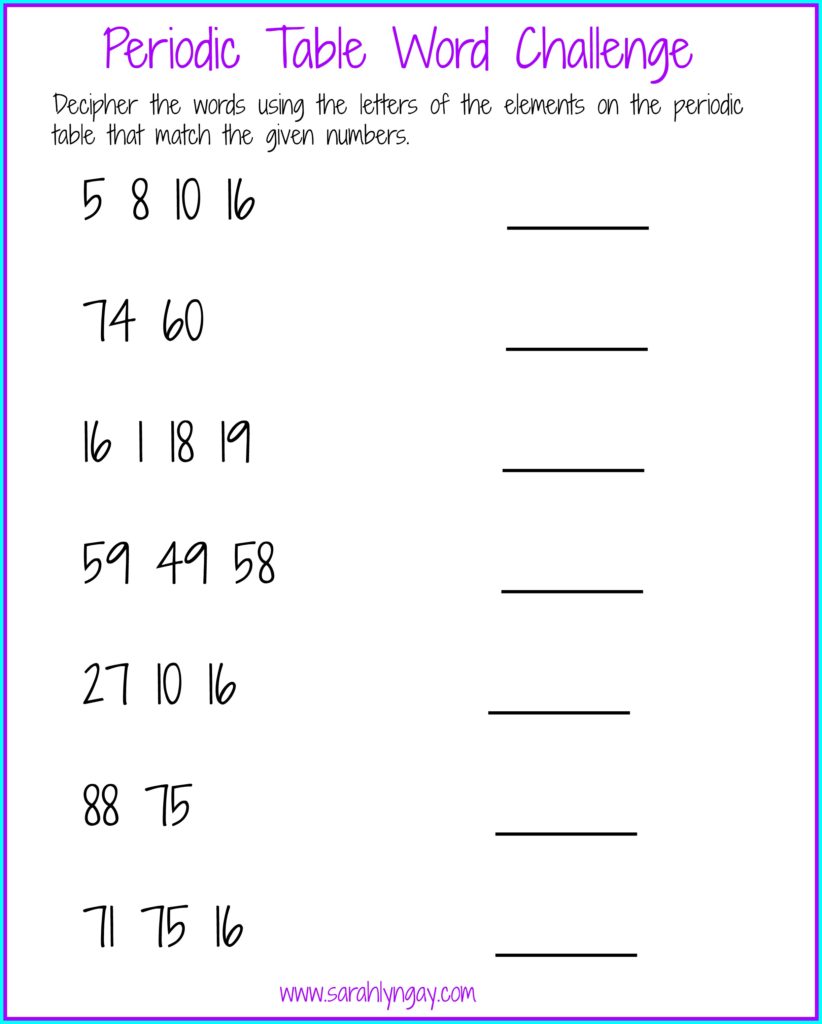 Fun With The Periodic Table Of Elements - Sarah Lyn Gay