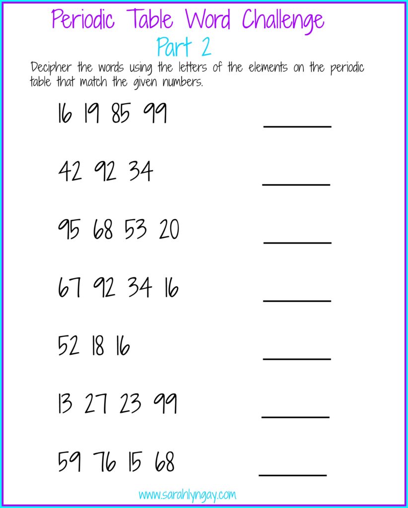 Fun With The Periodic Table Of Elements - Sarah Lyn Gay