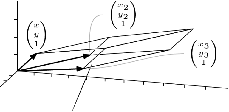 Special Right Triangles Examples: Understanding Their Principles and ...